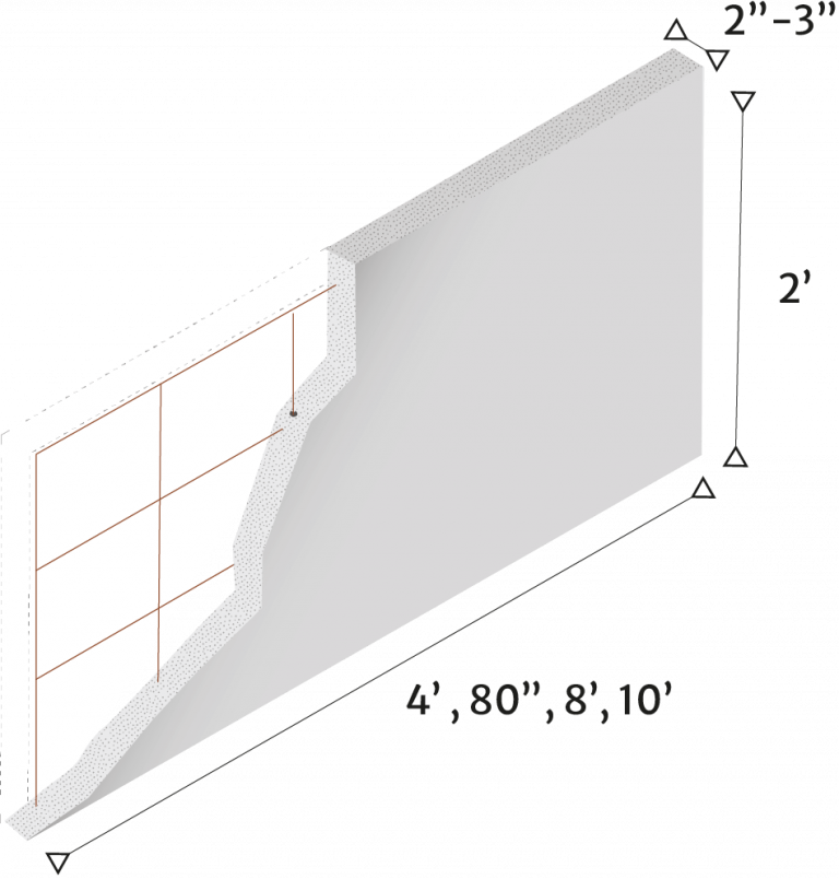 Firewall Panel - Litecon