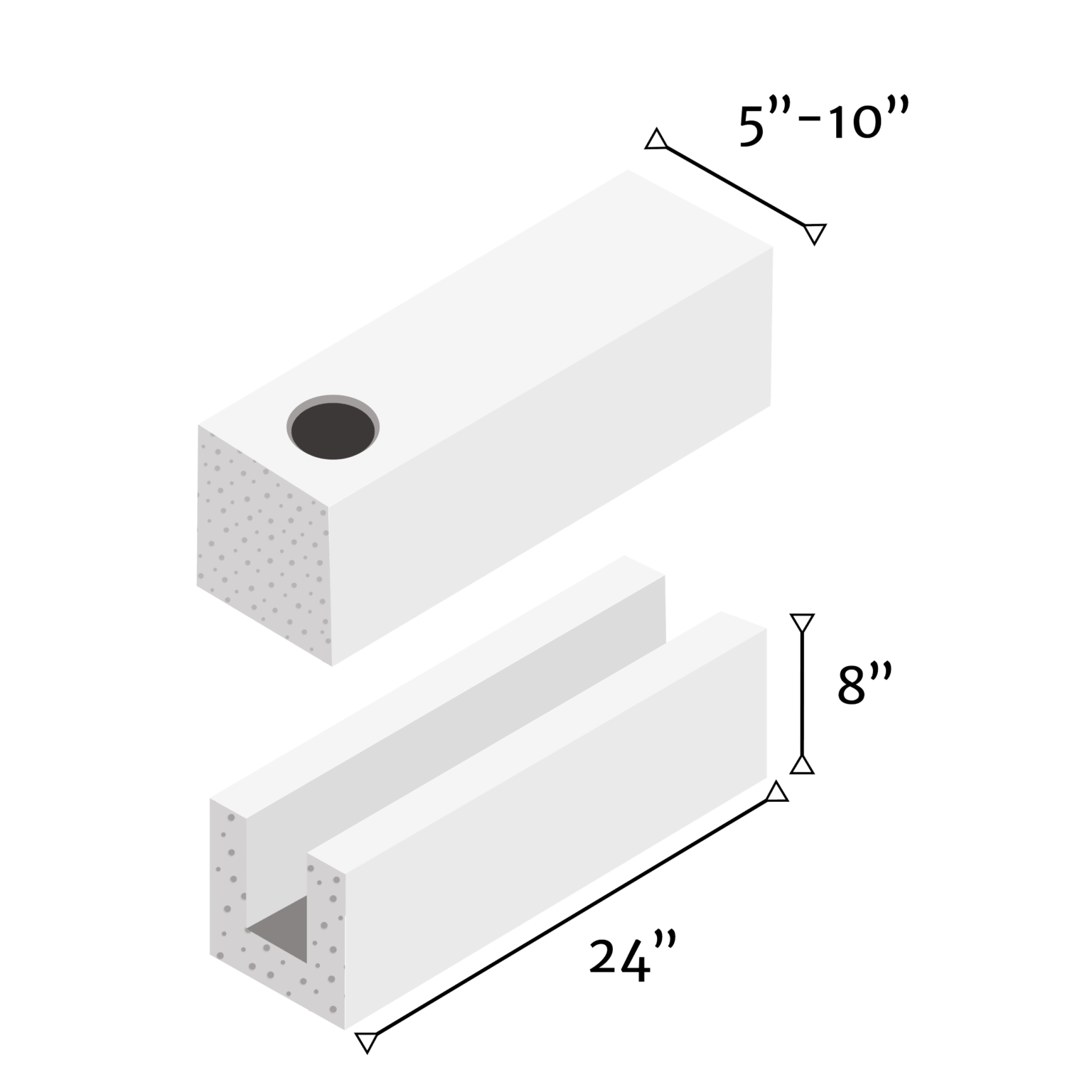Reinforced Block - Litecon